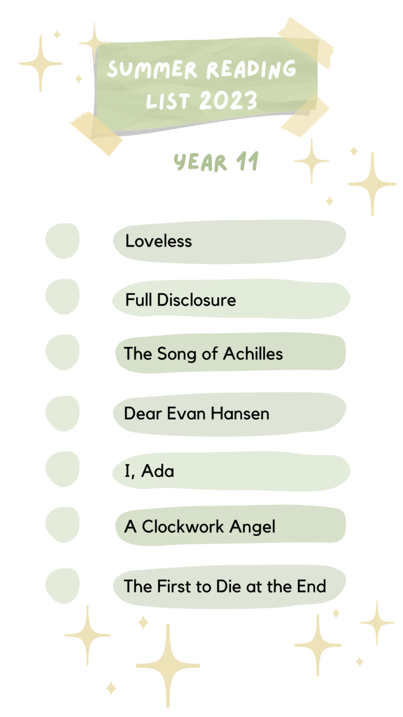 Summer Reading Lists – St. Benedict's School