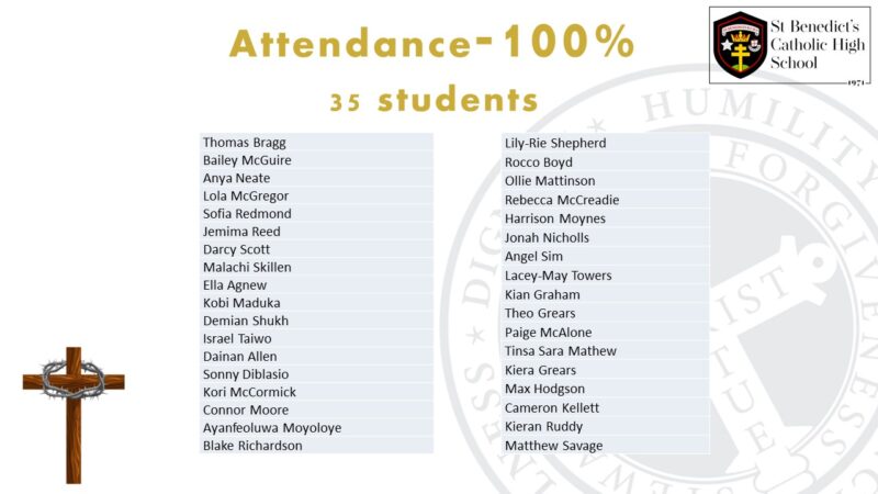 Achievement Assemblies – Easter 2024 – St. Benedict's School